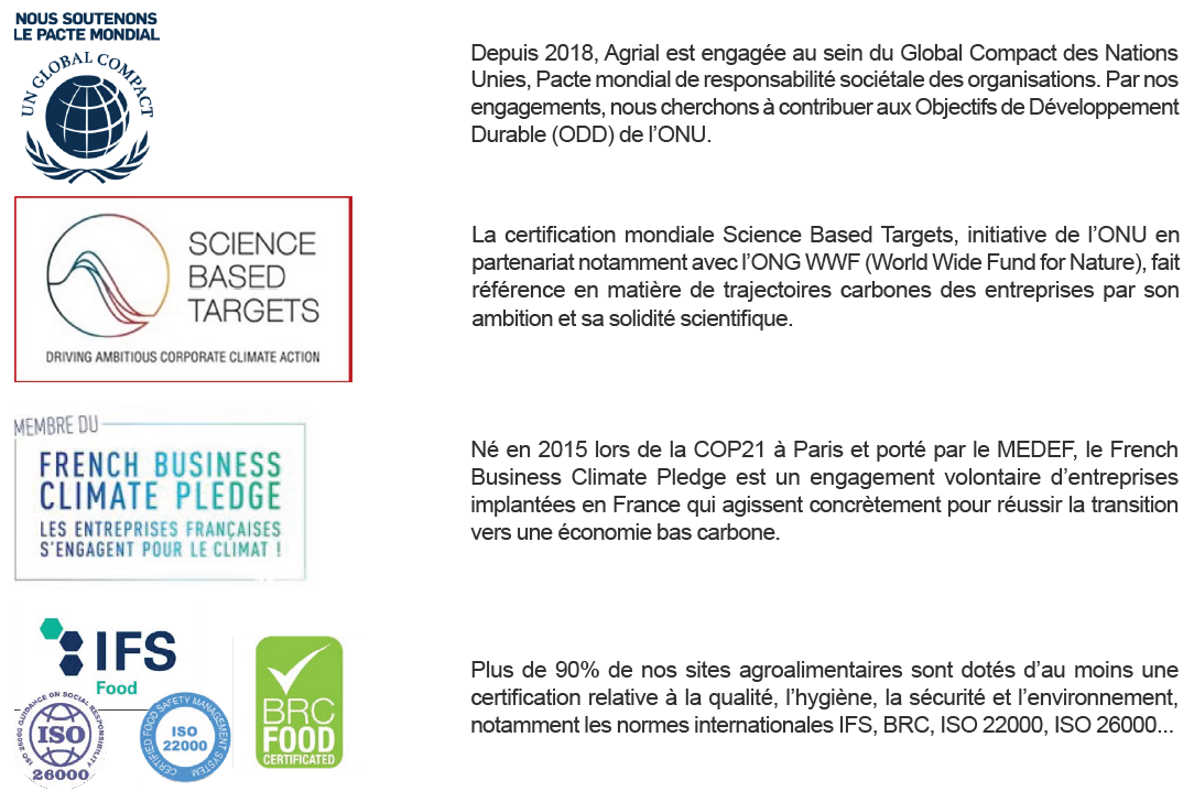 Agrial, première coopérative française certifiée SBTi - Agrial